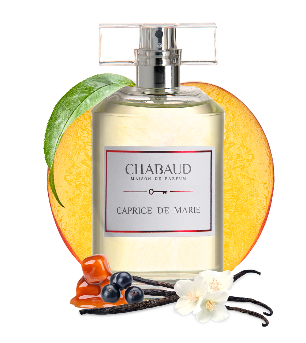 Products – Chabaud Parfum